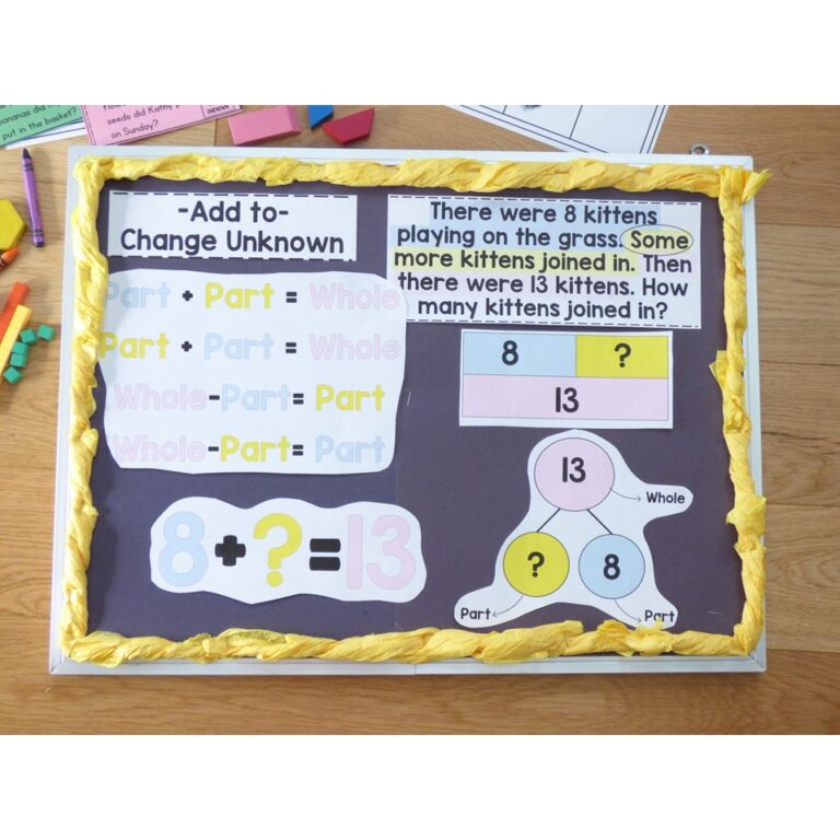 Word Problems for 1st Grade - Where the Magic Happens