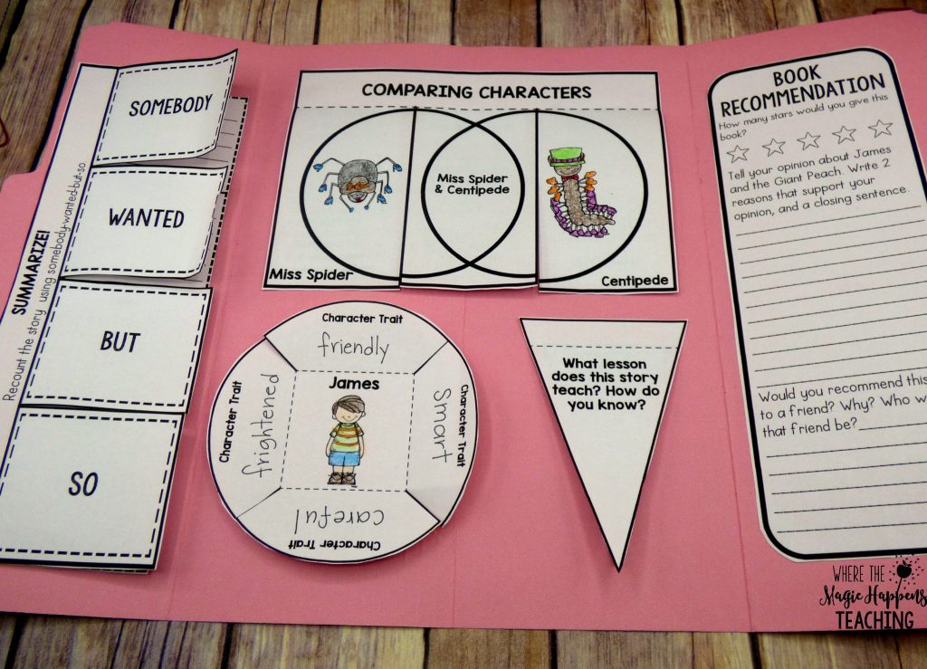 Six Great Activities for James and the Giant Peach - Where the Magic ...