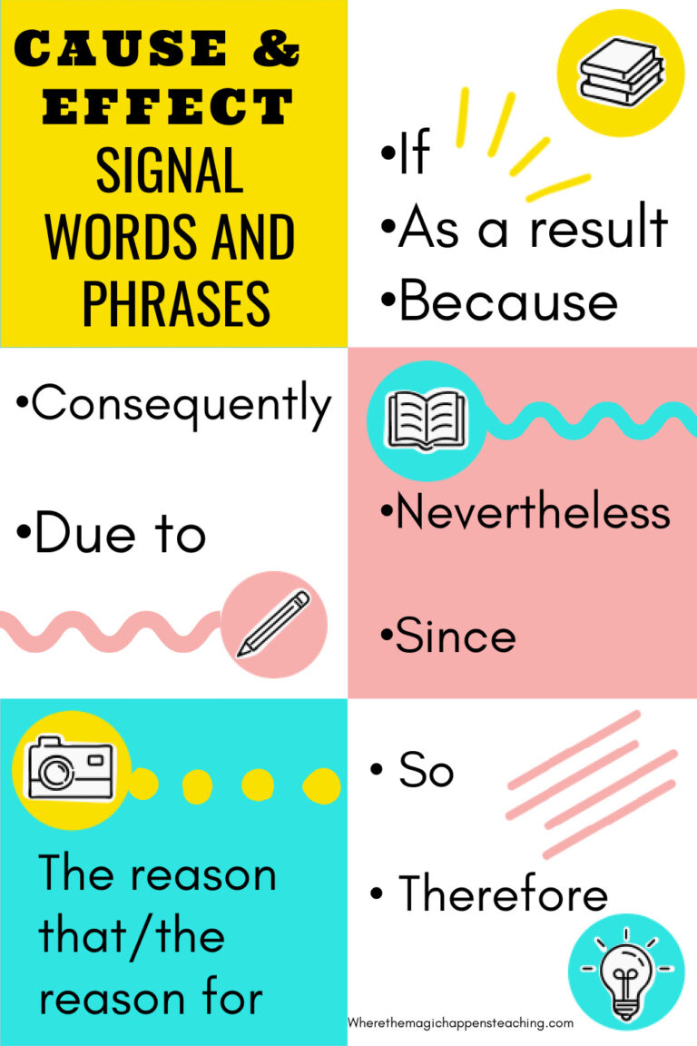 Picture Books to Teach Cause and Effect - Where the Magic Happens
